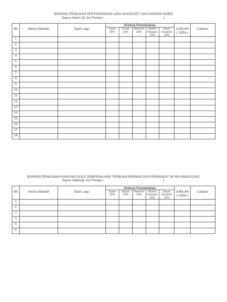Borang Pemarkahan Nyanyian Duo@Duet 2024 | PDF