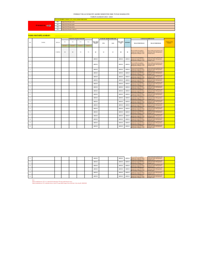 Format Nilai Asesmen Akhir Semester Genap 2024 | PDF