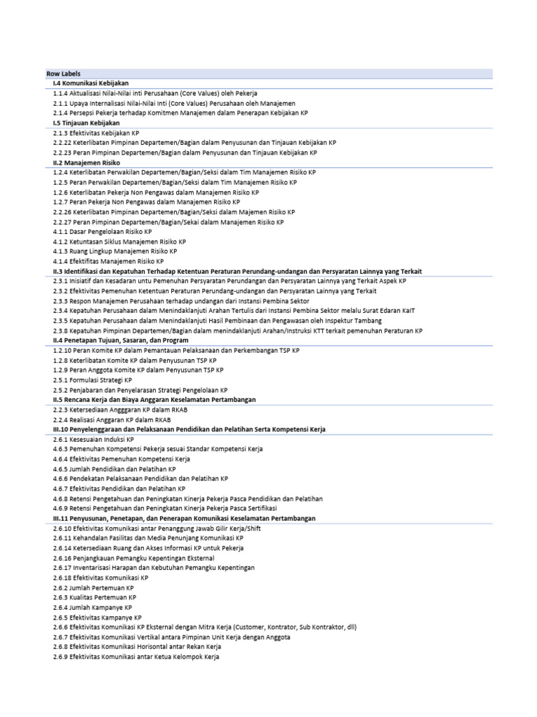 korelasi-smkp-sml | PDF
