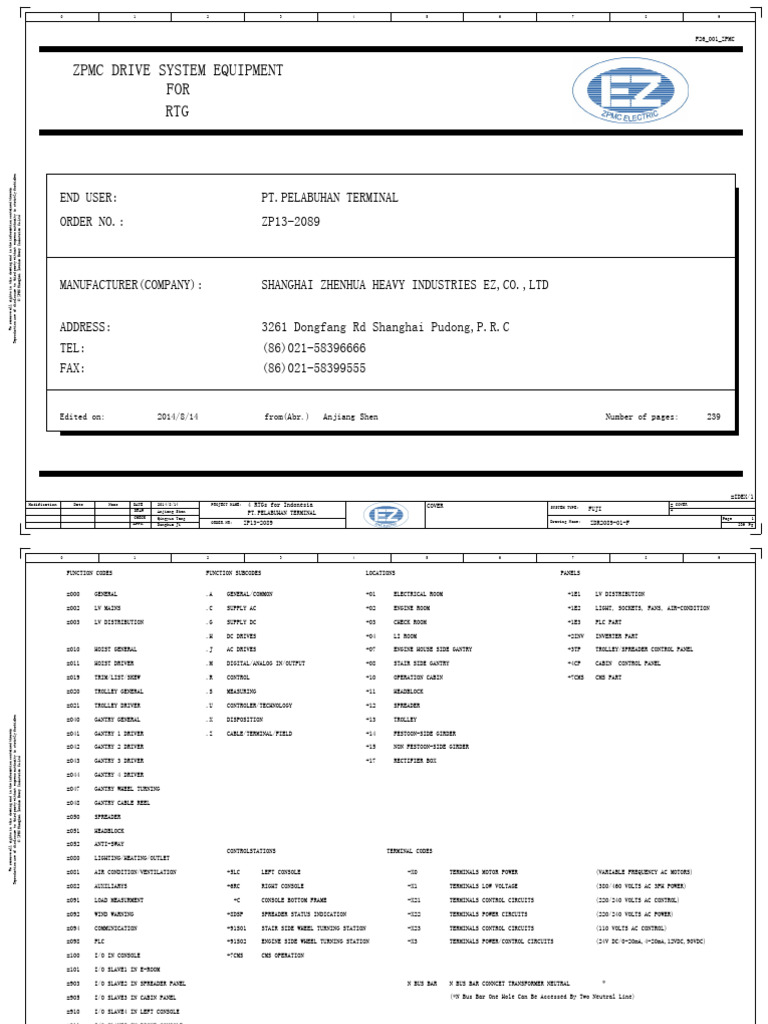 ZPMC | PDF | Alternating Current | Physical Quantities