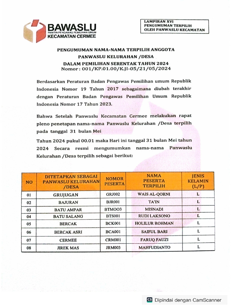 Pengumuman PKD | PDF