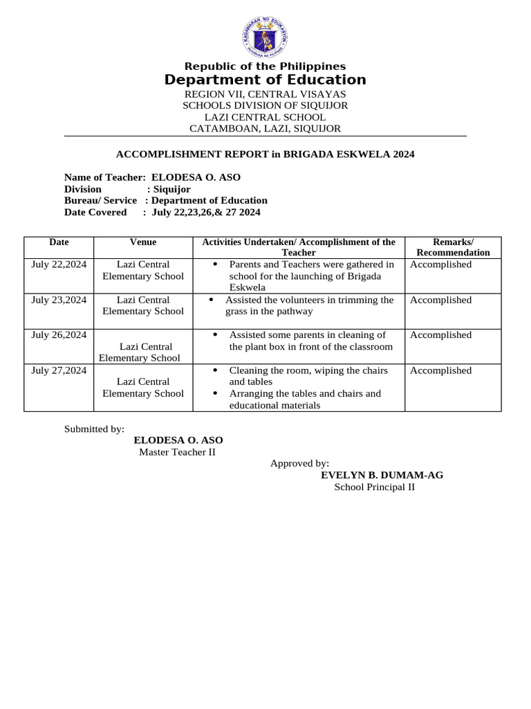 Brigada Accomplishment Report | PDF