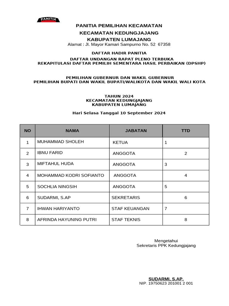 Daftar Hadir PPK Kedungjajang 2024 | PDF