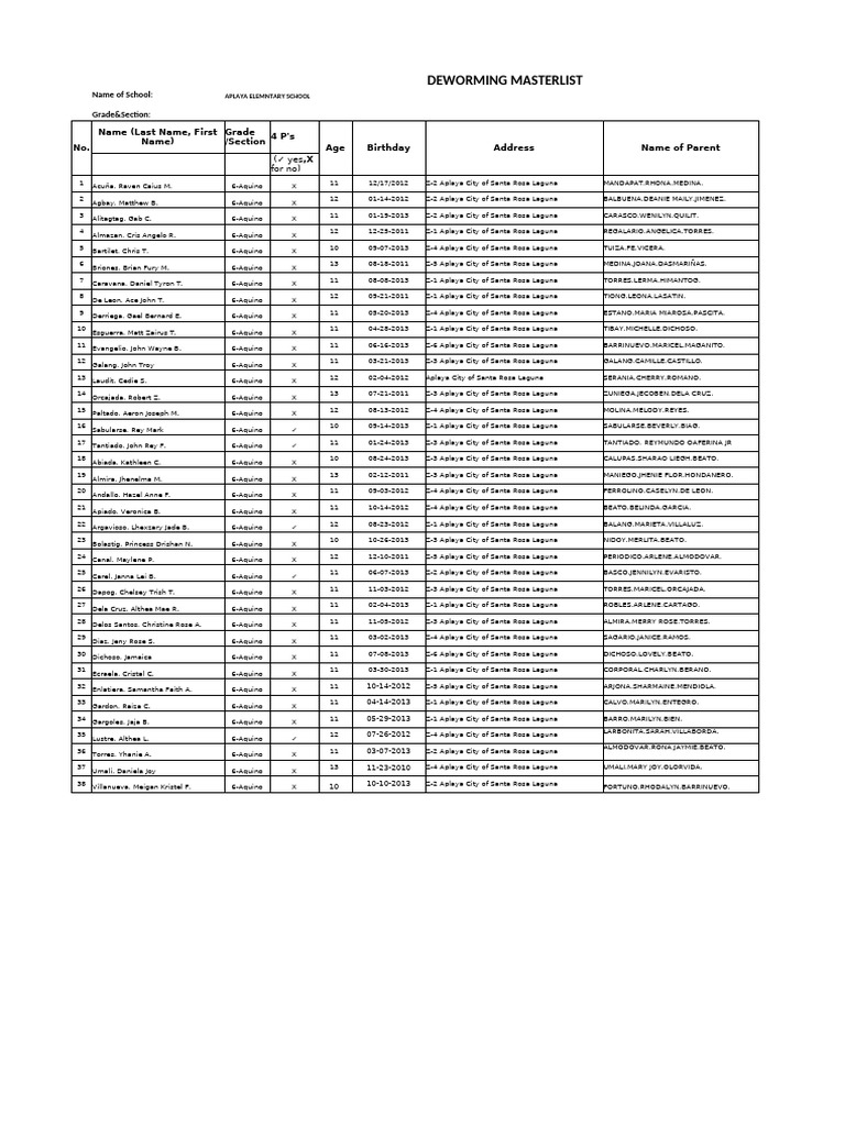 Deworming Masterlist Form | PDF