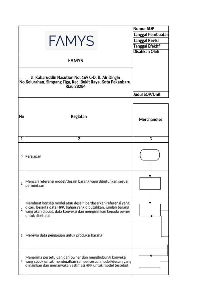 Form Kegiatan - FGD - Merchandise-Elsa | PDF