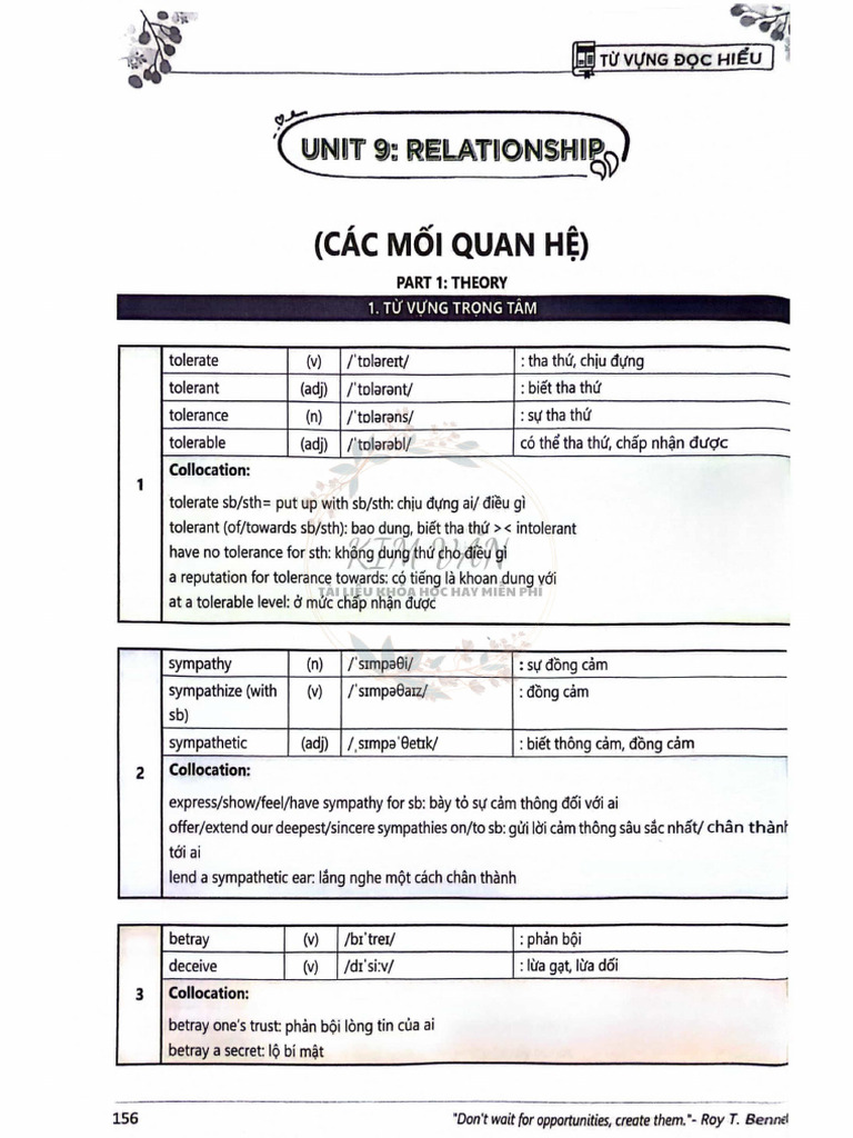 Sach Tu Vung Doc Hieu Pham Lieu p3 | PDF