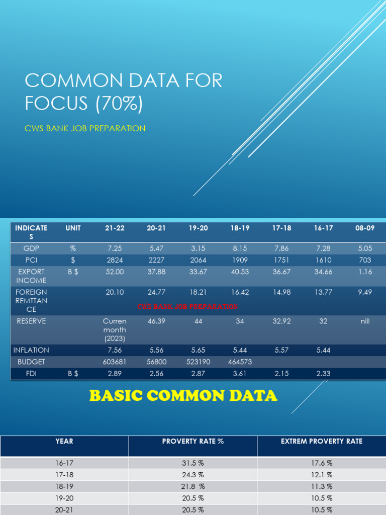Data 70 | PDF | Economies | Nature