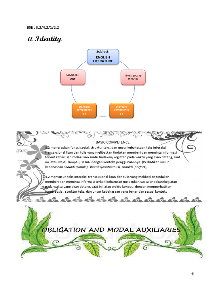 Chapter 2 Obligation and Modal Verbs | PDF | Linguistics | Syntax