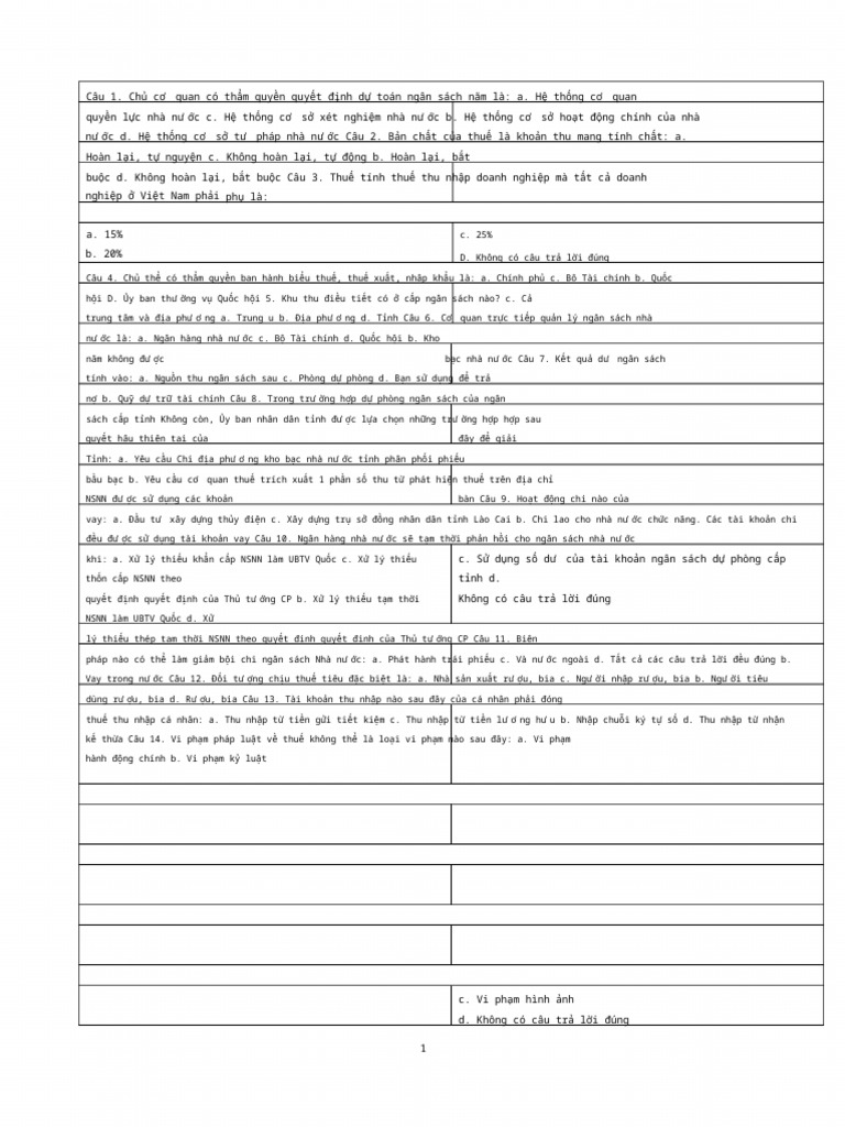 Quick Test | PDF