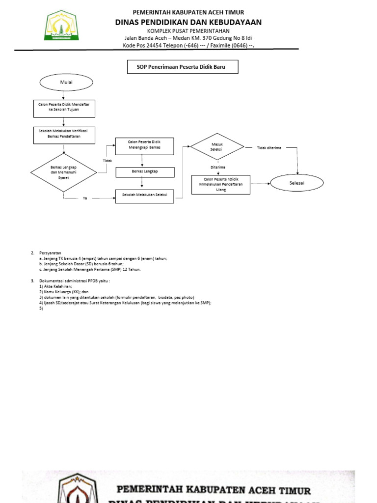 SOP PPDB SD di Aceh Timur | PDF
