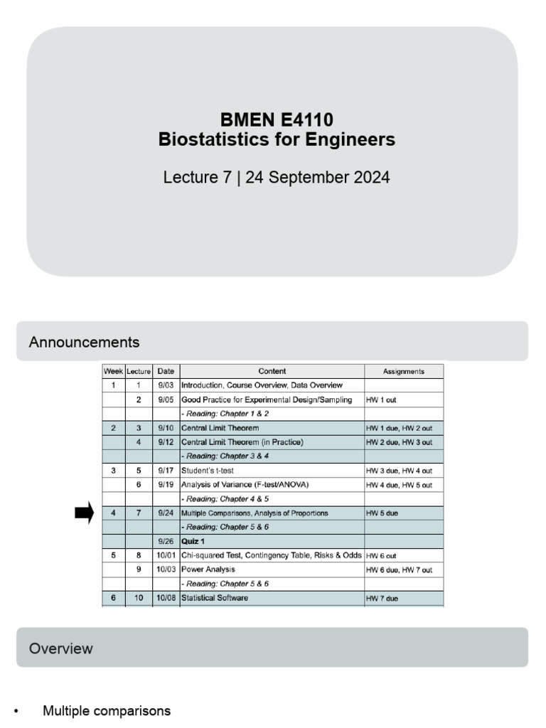 24 BMEN E4110 Lecture7 2 | PDF | P Value | Multiple Comparisons Problem