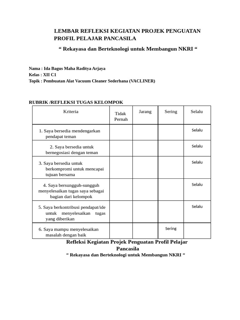 REFLEKSI P5 Tema REKAYASA DAN BERTEKNOLOGI UNTUK MEMBANGUN NKRI | PDF ...