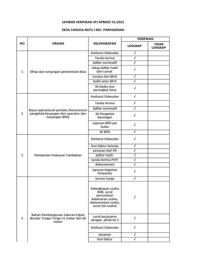 Contoh Verifikasi SPJ | PDF