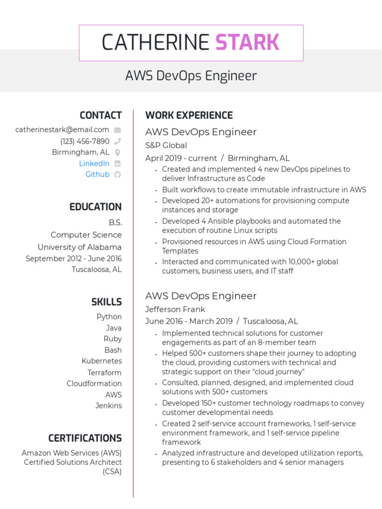 Aws Devops Engineer Resume Example | PDF | Amazon Web Services | Cloud Computing