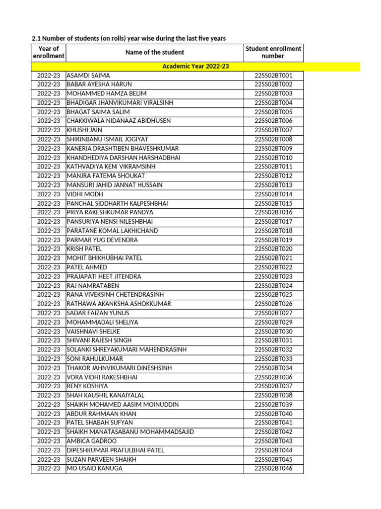 Dynamic 1715769454 14205 | PDF