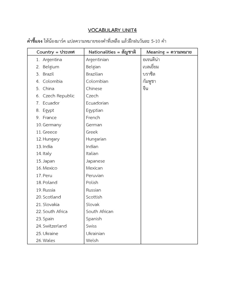 VOCABULARY UNIT4 Mark | PDF