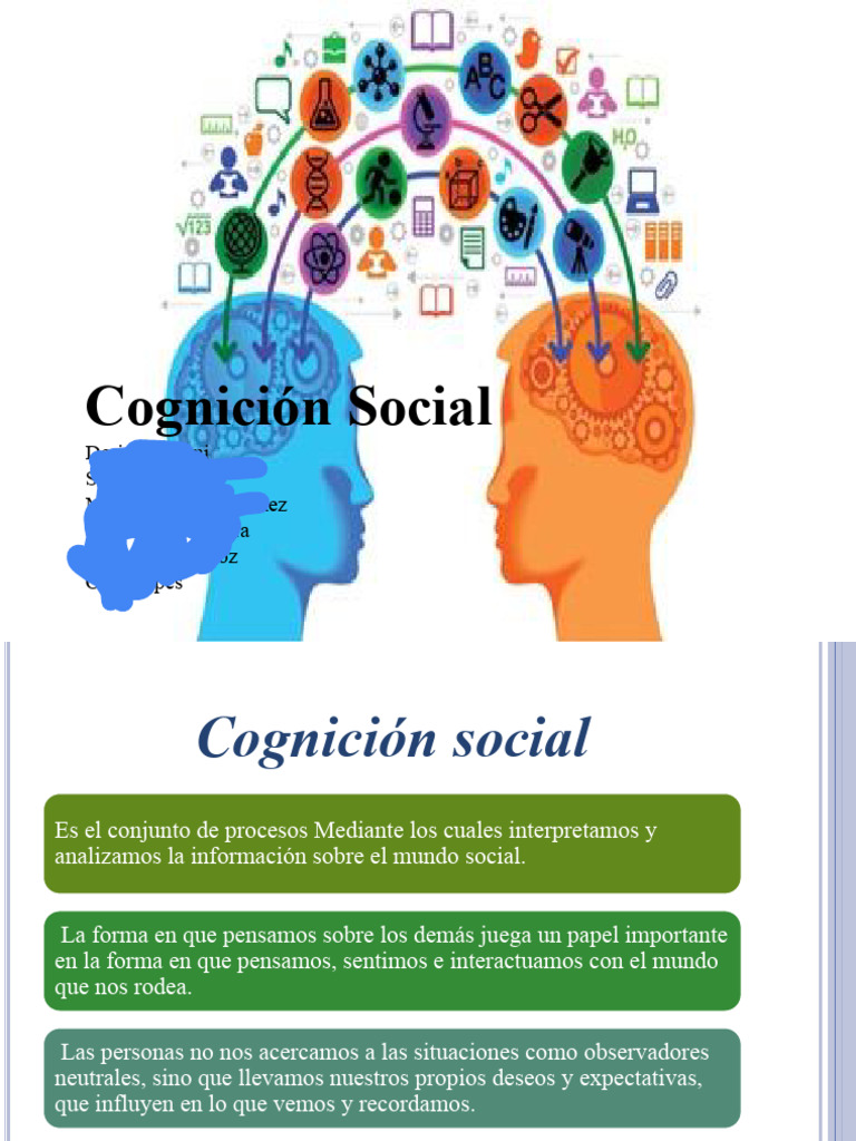 Procesos de Cognición Social y Sesgos | PDF | Parcialidad | Cognición