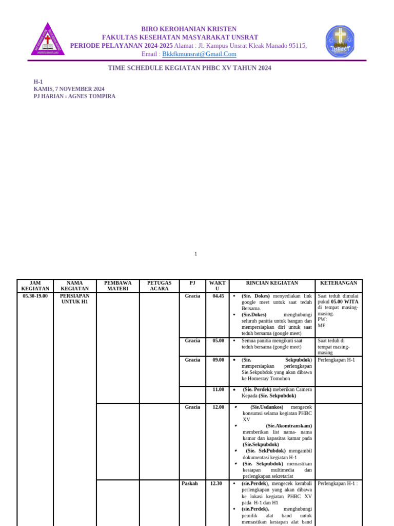TS PHBC XV TAHUN 2024 (Sementara) | PDF