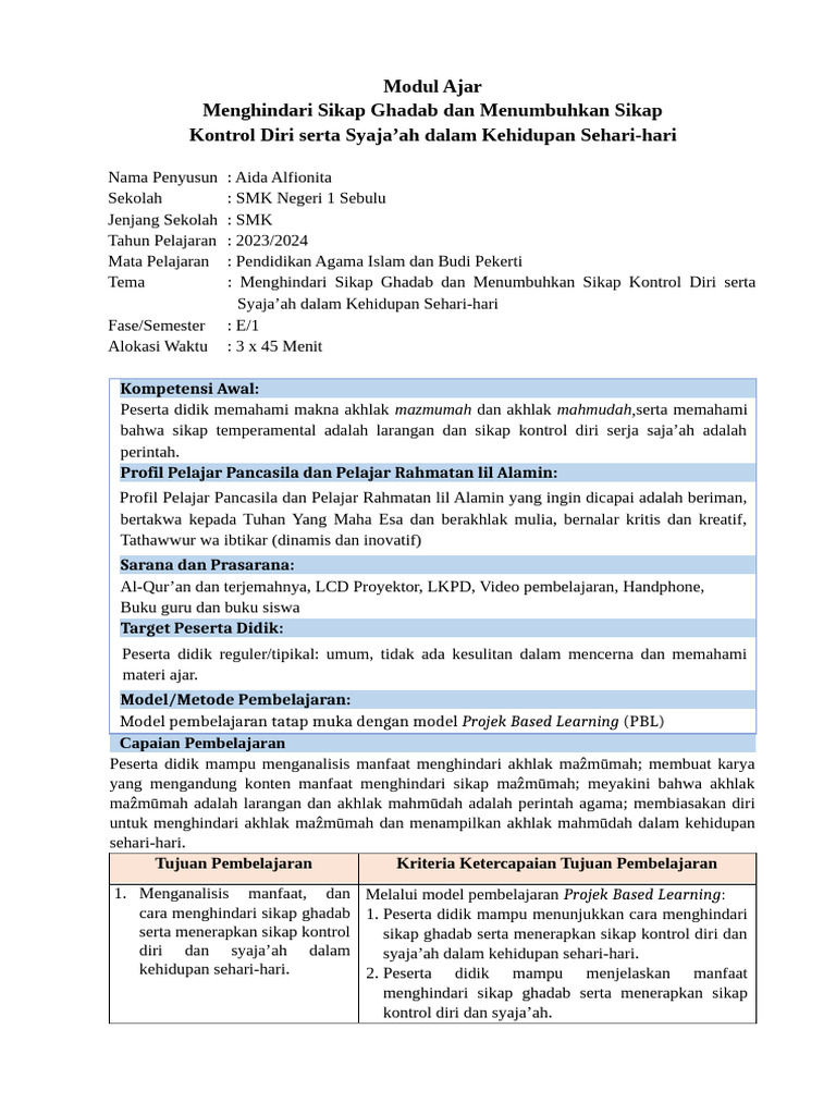MODUL AJAR Akhlak Mazmumah Anita PBL | PDF | Karier & Perkembangan