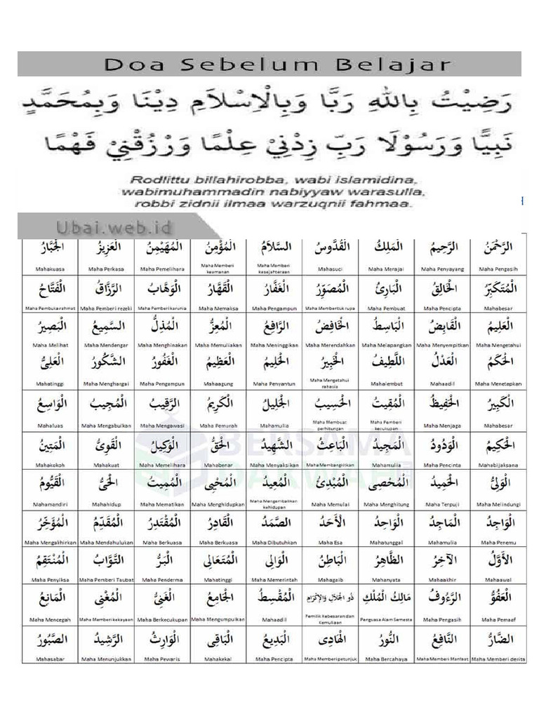 Bacaan Ngaji Pagi | PDF