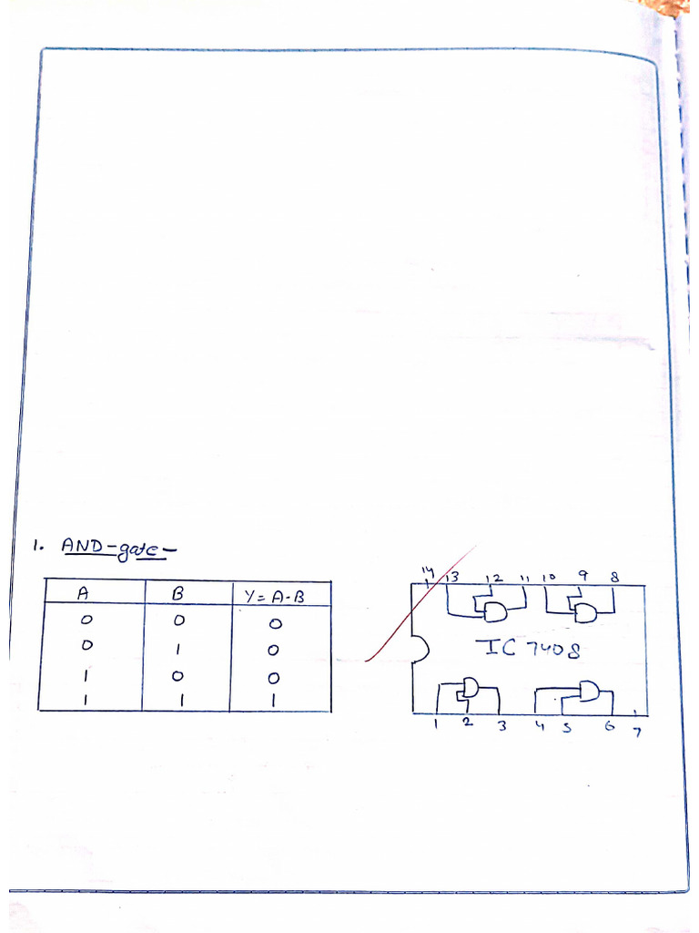 DLCD Complete File | PDF