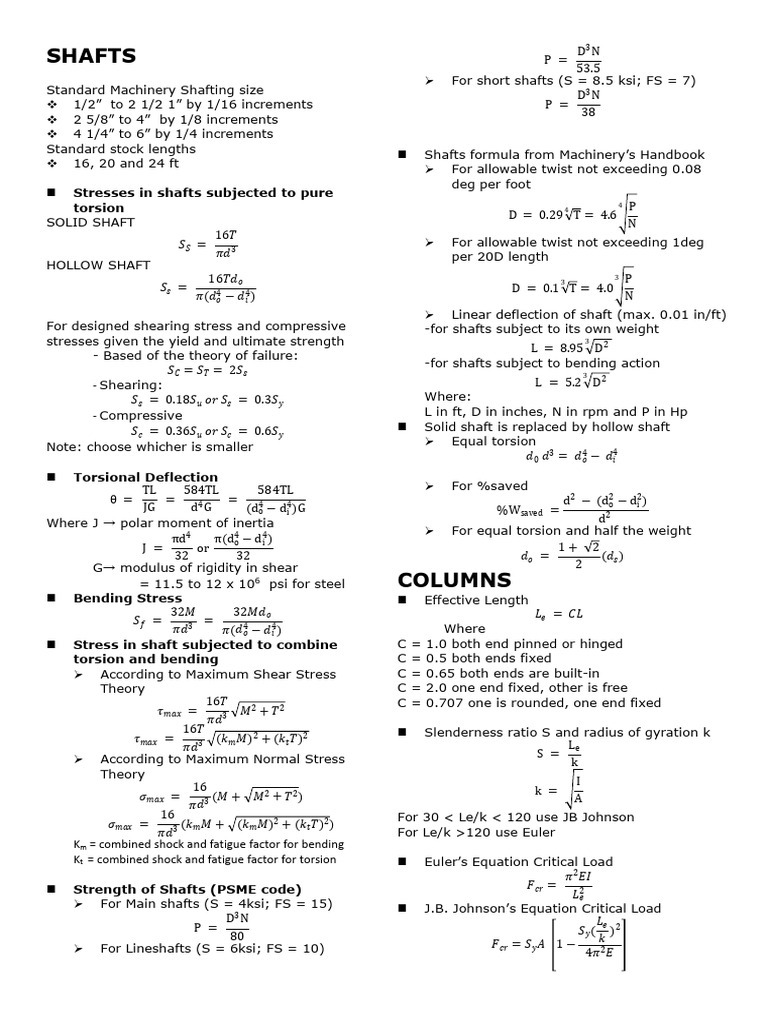 Shaft Beam and Column HANDOUT | PDF | Bending | Beam (Structure)