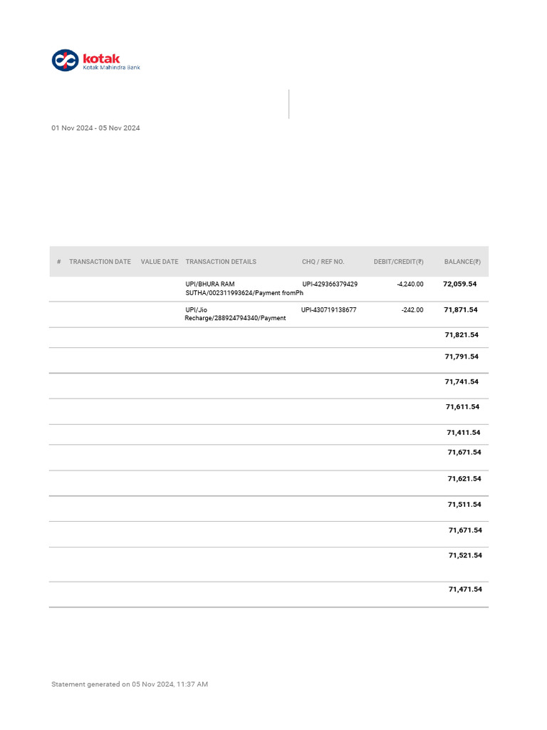 KM113289811 - Statement (1) 1 | PDF | Reserve Bank Of India | E Commerce