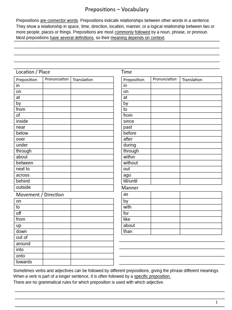 Understanding Prepositions and Their Uses | PDF | Preposition And Postposition | Adjective
