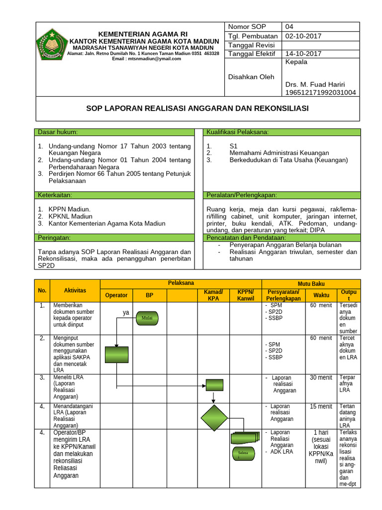 Sop Laporan Realisasi Anggaran Dan Rekonsiliasi (SUDAH) | PDF