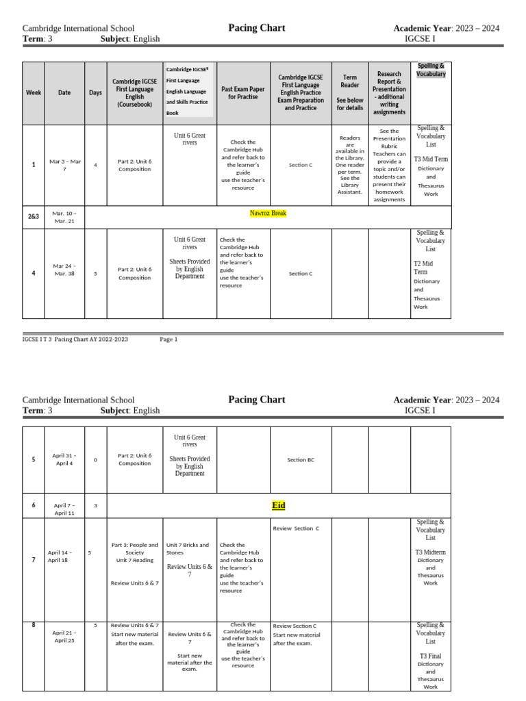 T3 IGCSE I English Pacing Chart 2023 - 2024 - 12 Feb 2024 | PDF ...