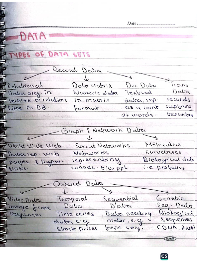 DM Lecture 2 (Data) | PDF