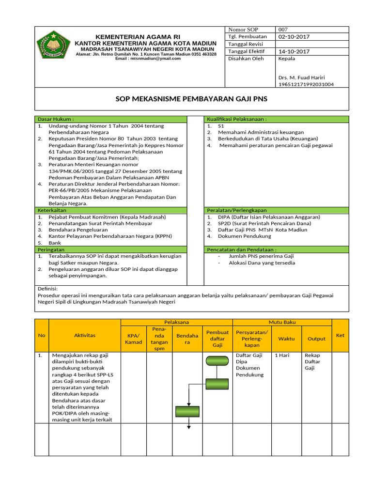 Sop Pembayaran Gaji | PDF