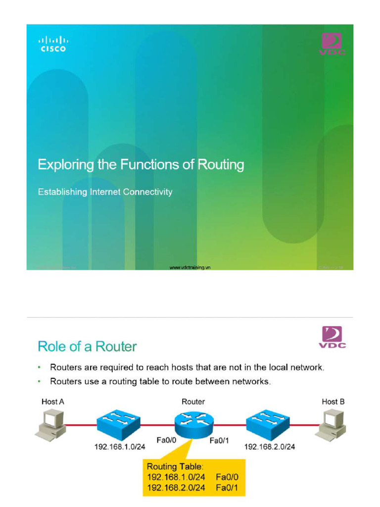 1.VDCT - CCNAX20S02 - Establishing Internet Connectivity | PDF