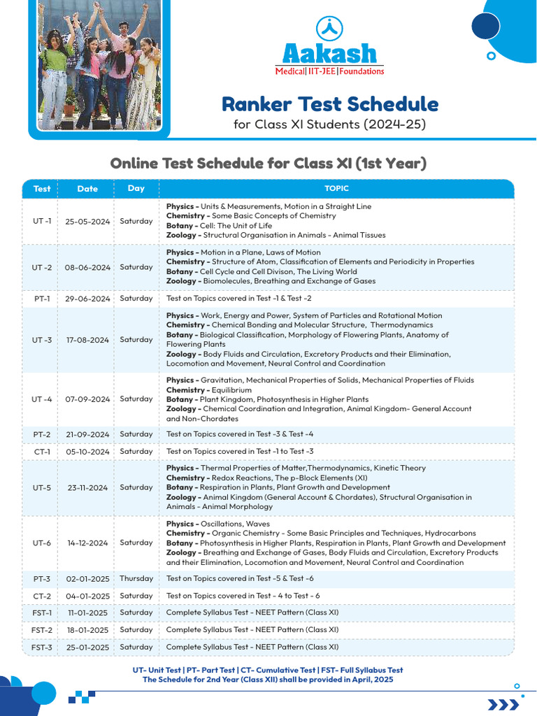 Pen & Paper Ranker Test Series (2426) | PDF | Chemical Bond | Molecules