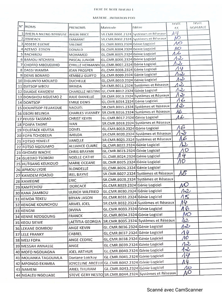 Initiation Poo | PDF