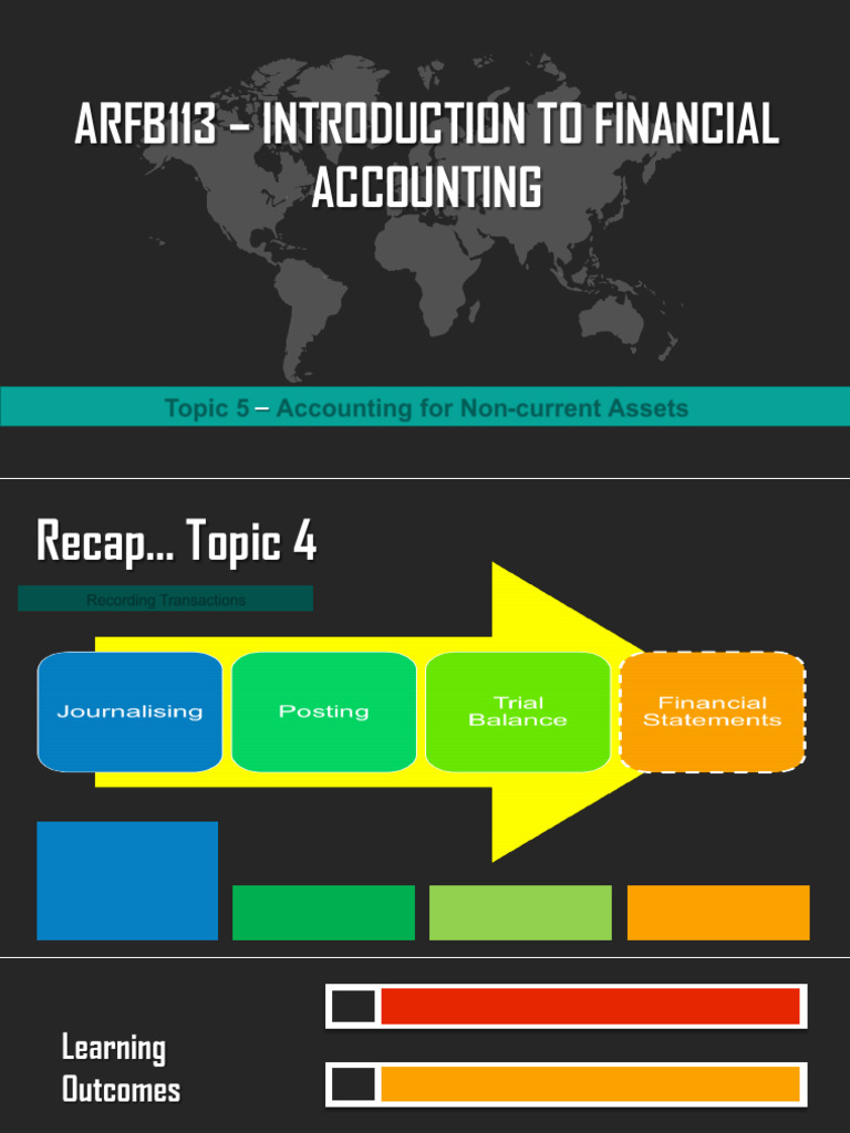 Topic 5 - Accounting For Non-Current Assets | PDF | Debits And Credits ...