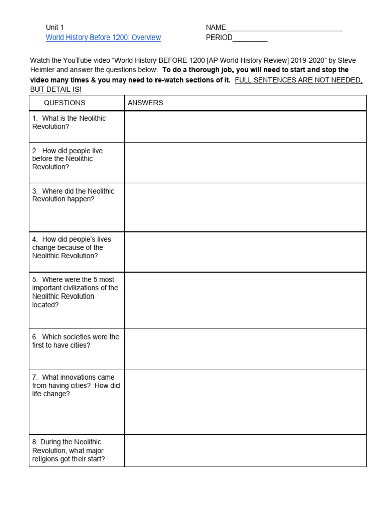 Heimler - World History Before 1200 Overview | PDF | Han Chinese ...