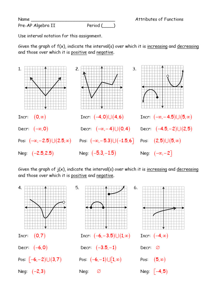 HW KEY Attributes of Functions | PDF | Teaching Methods & Materials