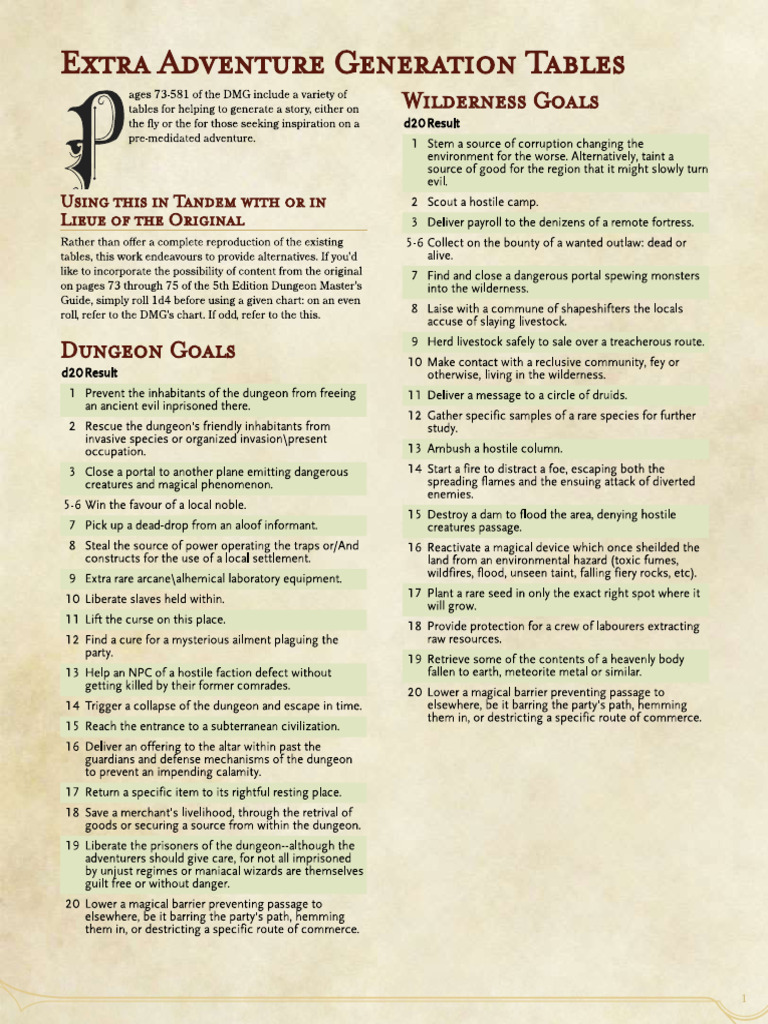 684647-More Adveutre Generation Tables | PDF