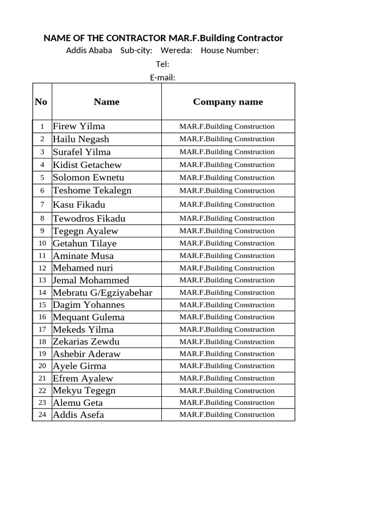 ILRI Worker List (MAR.F.B.C) November 02 and November 03 2024 | PDF