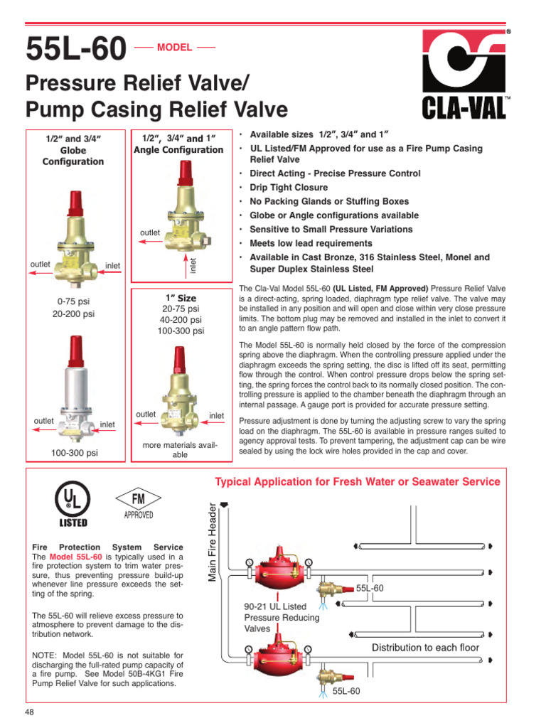 Claval - Pump Circulation Relief Valve (55L-60) | PDF | Valve | Pump