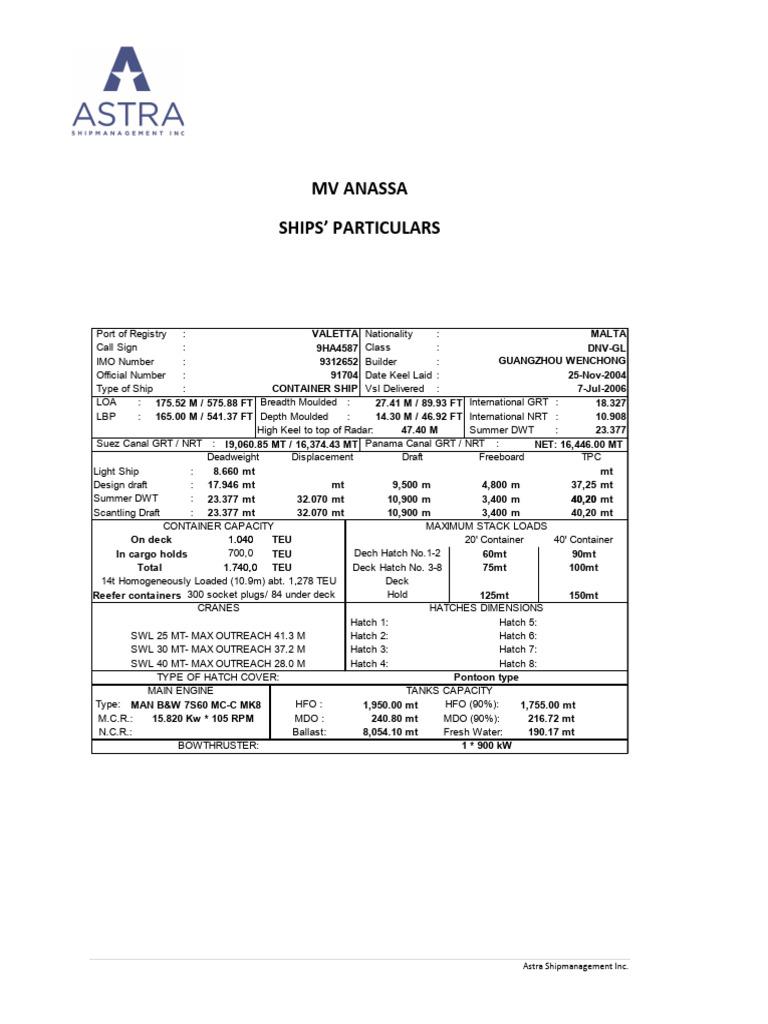MV Anassa Ships' Particulars: Astra Shipmanagement Inc | PDF | Shipping ...