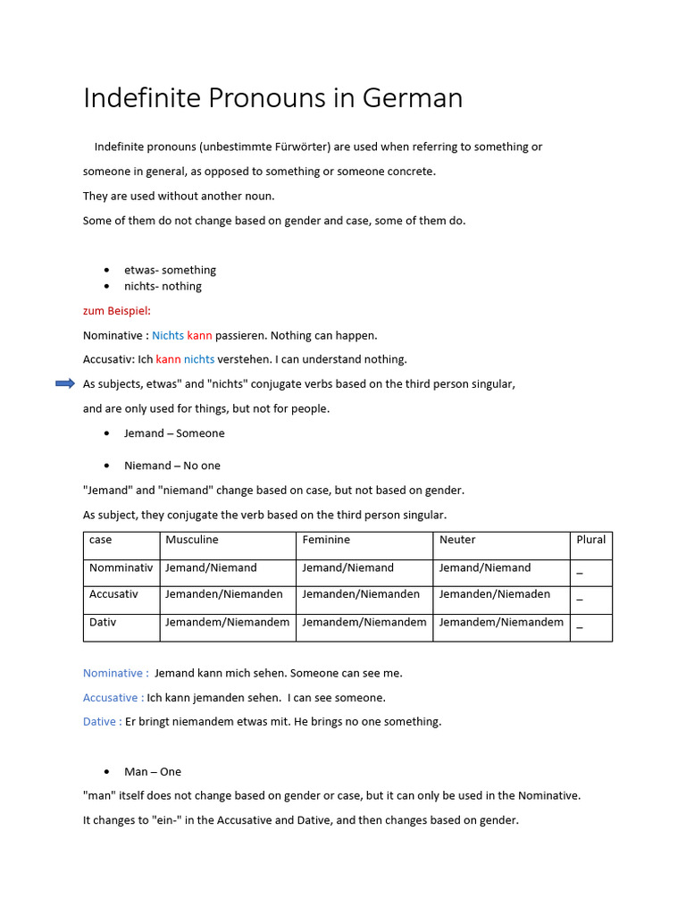 Indefinite Pronouns in German | PDF | Grammatical Gender | Grammatical ...