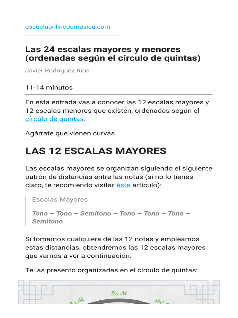 24 Escalas Mayores y Menores (Ordenadas en Círculo de Quintas) | PDF | Escala (música) | Acorde ...