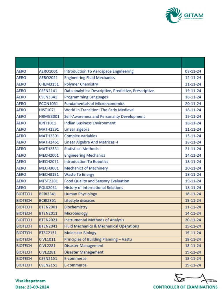 BTech III Semester Regular Examinations Timetable Nov-2024 | PDF | Engineering | Industrial ...