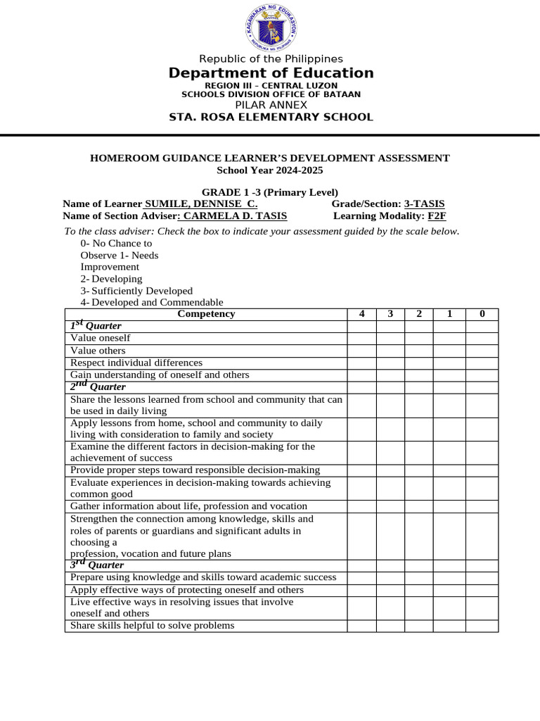 Primary Learner Development Guide | PDF | Learning | Cognitive Science
