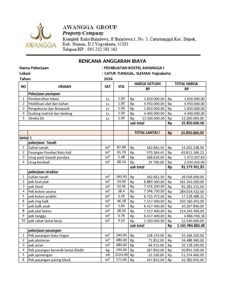 RAB Awangga Jogja | PDF