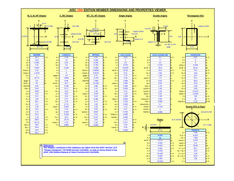 Copia de AISC 13.0 Properties Viewer | PDF