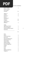 Therese and Jeanette Voerman Profile | PDF