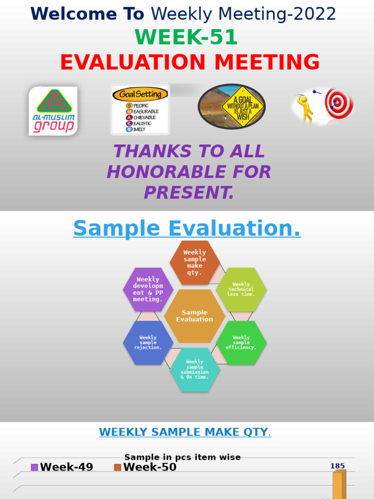 Weekly Meeting-Week-51 | PDF